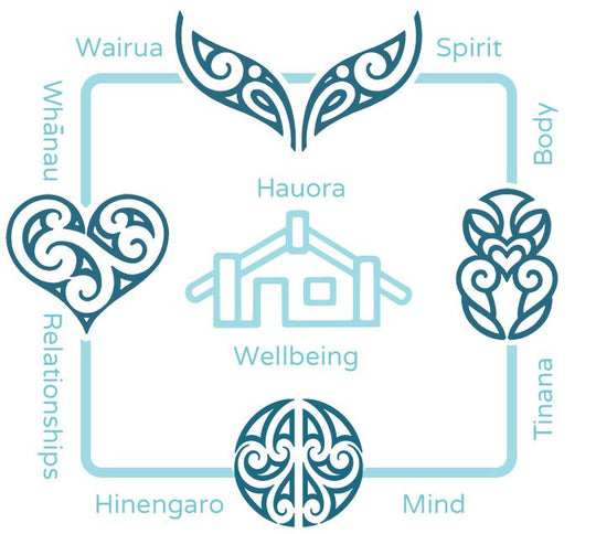 Te Reo Māori and how it transforms hauora. – Pūkenga Psychology